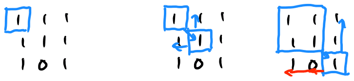 릿코드leetcode 221 Maximal Square Cckns Devlog 3929