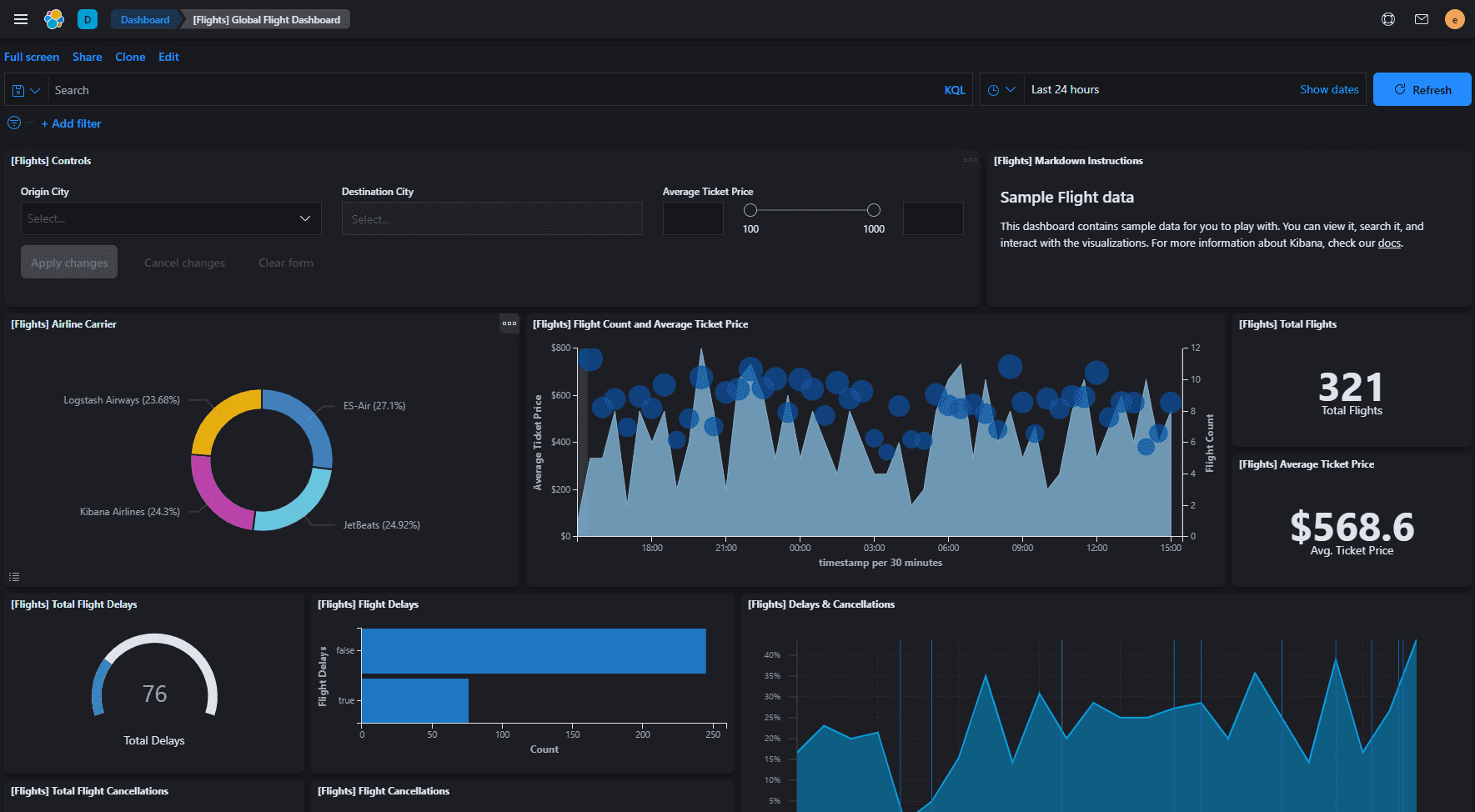 Kibana Dark Theme 설정 방법 | cckn's Devlog